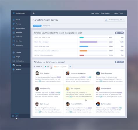 Survey Analytics Uiux By Mason Yarnell On Dribbble