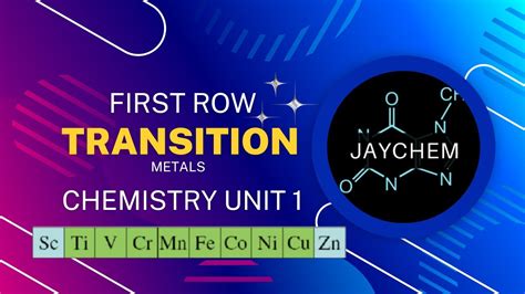 First Row Transition Metals Part 1 Trends Ec And Crystal Field Theory Unit 1 Chemistry Youtube