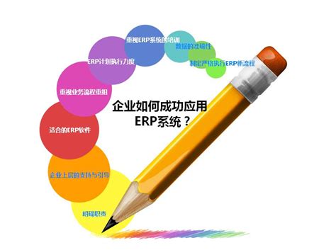 企业如何成功应用erp系统 乾元坤和官网
