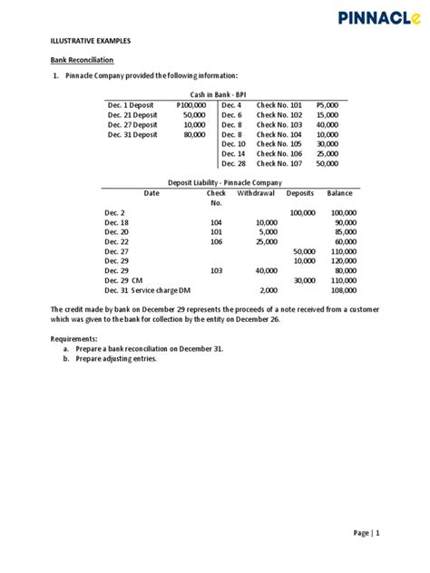 Illustrative Examples Bank Recon And Pcf Pdf Deposit Account Banks