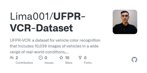 Github Lima001ufpr Vcr Dataset Ufpr Vcr A Dataset For Vehicle Color Recognition That