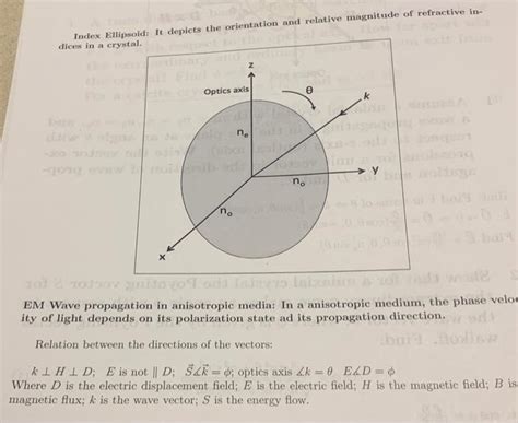 Solved Index Ellipsoid It Depicts The Orientation And