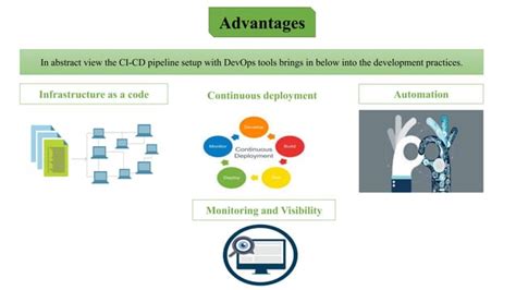 SCALABLE CI CD DEVOPS PPTX