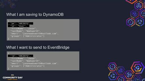 Jason Wadsworth Solving The Dynamodb Eventbridge Pipes Problempptx