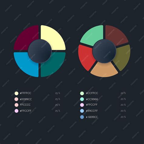 выборка векторной цветовой палитры Комбинация различных цветов в Rgb Hex для дизайна Ui Ux