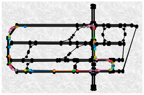 performance analysis of energy efficient path planning for sustainable