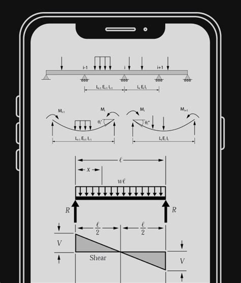 Inscrições Peaed Mdx Engenharia