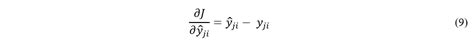 Github Alireza1325mnist Dataset Classification Using Cuda This