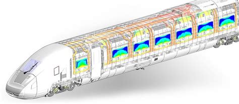 Ansys On Twitter Cfd Simulation Of Hvac Systems On Trains Makes Rail Travel More Comfortable