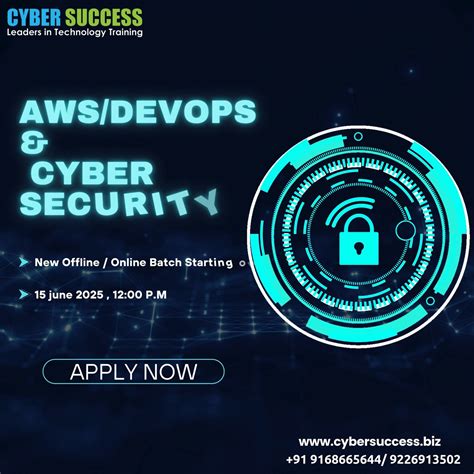Cyber Success 🚨 𝐄𝐱𝐜𝐢𝐭𝐢𝐧𝐠 𝐂𝐚𝐫𝐞𝐞𝐫 𝐎𝐩𝐩𝐨𝐫𝐭𝐮𝐧𝐢𝐭𝐲 𝐖𝐞𝐫𝐞 𝐇𝐢𝐫𝐢𝐧𝐠 𝐉𝐀𝐕𝐀