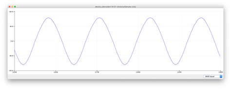 Configuración Master Slave Arduino