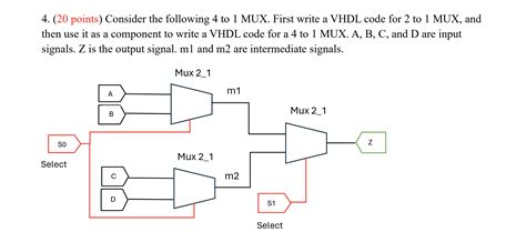 Solved 20 ﻿points ﻿consider The Following 4 ﻿to 1 ﻿mux
