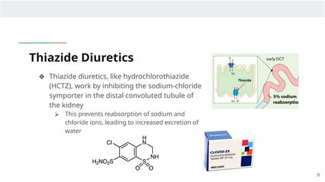 1 Introduction To Diuretics For Health Sciencepptx