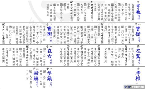 진성호와 이서진이 친일파의 후손들이라는 사실을 절대 잊지 말자 인스티즈 Instiz 이슈 카테고리