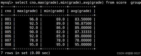 数据库原理及应用mysql版陈业斌实验二数据库原理及应用陈业斌课后答案 Csdn博客
