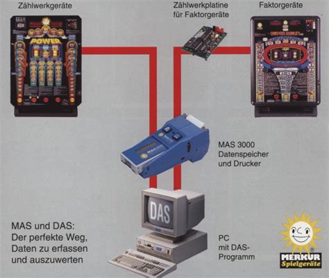 MAS 3000