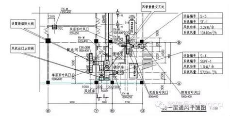 暖通空调工程识图与施工快速入门，干货来袭！ 知乎