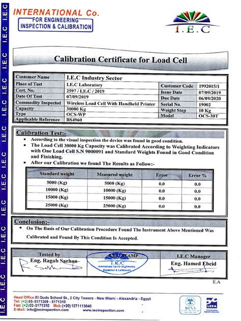 Load Cell Certificate Pdf