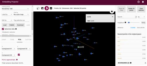 谷歌开源embedding可视化工具 知乎