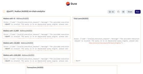audius audio on chain analytics