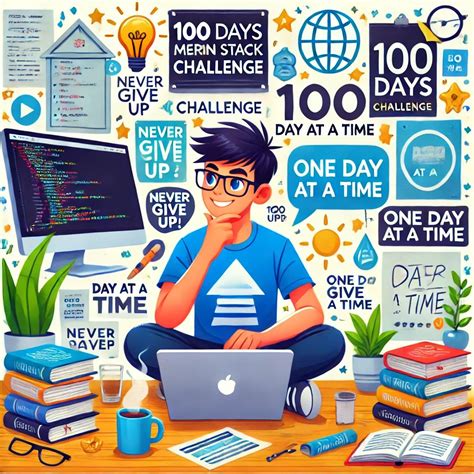 Sai Krishna L On Linkedin Webdevelopment React Mernstack