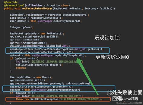 踩坑！spring 事务方法与非事务方法相互调用 transactional 注解失效不回滚？ 知乎