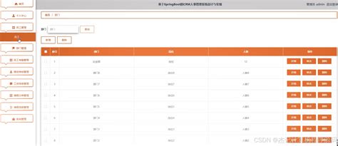 【开题报告】基于springboot vuecrm人事管理系统设计与实现（程序 源码 论文 计算机毕业设计 csdn博客