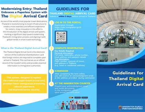 Official Announcement Tdac New Entry Requirement For Thailand สถาน