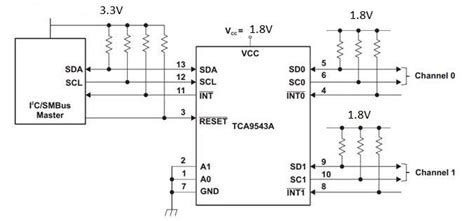 Vcc And Vpass Recommendation For Tca9543a Interface Forum Interface