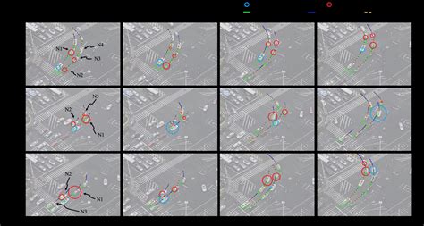 Paradigms Of Trajectory Prediction Results With Visualized Attention Download Scientific