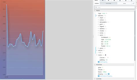 timeseries chart and timerange ignition inductive automation forum