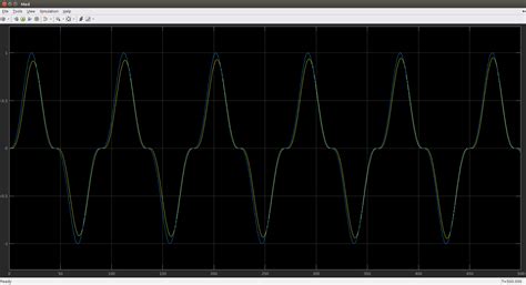 github arthurrichards77 iterative learning control simulink