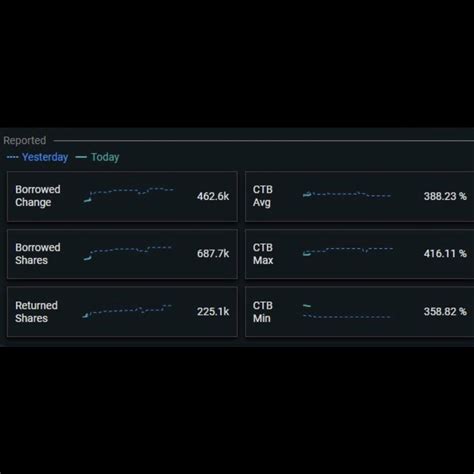 Tell Me Youre Fucked Without Telling Me Youre Fucked Bbby Cost To