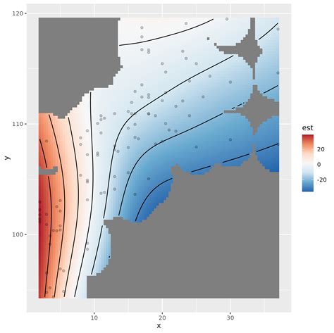 Rmgcv Add Colorbar To 2d Heatmap Of Gam Stack Overflow