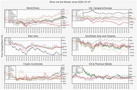 how to download 1 minute interval historical options data by piotr