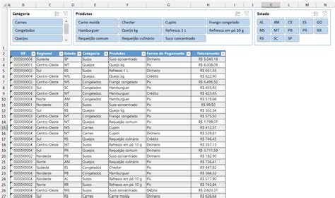 Como Inserir E Usar Segmentação De Dados Em Tabelas No Excel Guia Do Excel