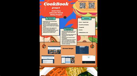 csc510 project2 g8 cookbook demo youtube