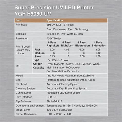 Uv Flatbed Printing Machine Ygf E6080 Uv Led Printer From Surat