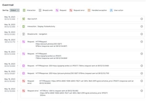 Flutter Mobile App Monitoring New Relic