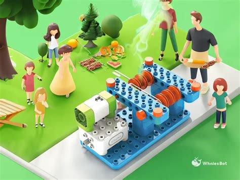 Whalesbot Blog From Kitchen Bots To Coding Chefs The Future Of Food