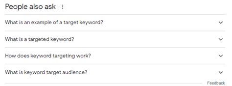 What Is Keyword Targeting In Seo