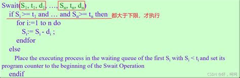 操作系统第二章：进程同步经典进程的同步问题假设一个系统使用信号量来同步两个进程a和b的执行。如果进程a在执行某个操作 Csdn博客