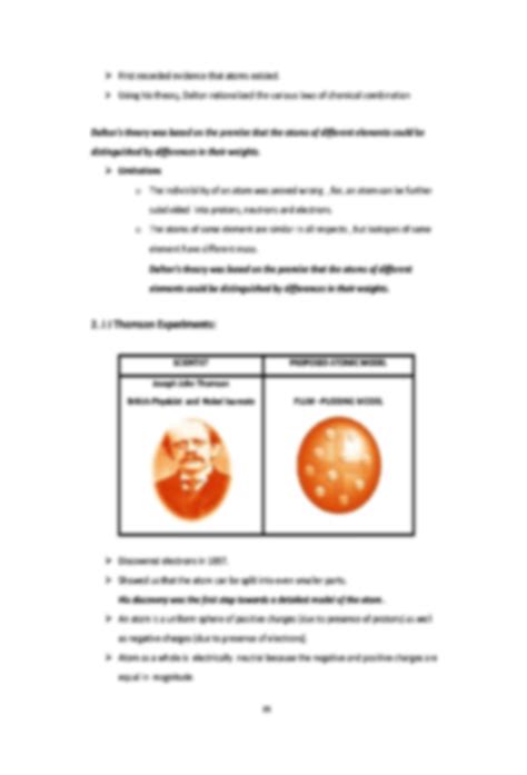 SOLUTION Structure Of Atom Class 9th Notes Cbse Studypool