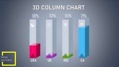 infographic 3d column chart in excel microsoft excel tutorial youtube