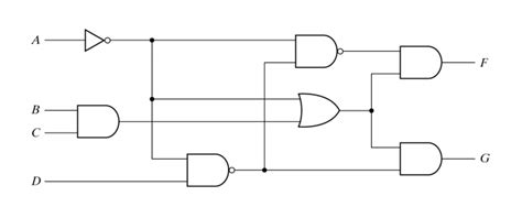 solved 5 use boolean theorems or k maps to obtain the