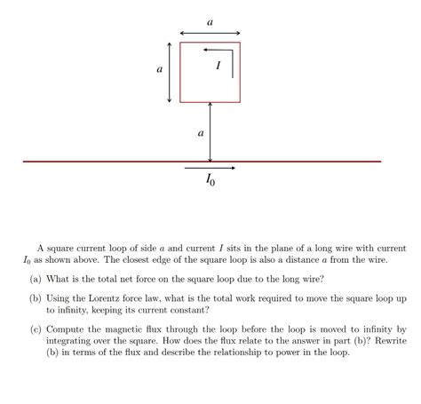 Solved A Square Current Loop Of Side A And Current I Sits In Chegg