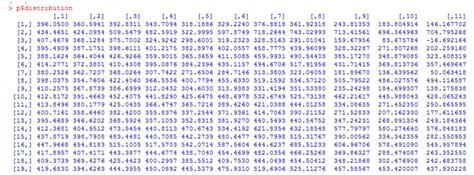 How To Plot Prior Log Likelihood And Posterior In One Plot Using Bsts Package From R Stack