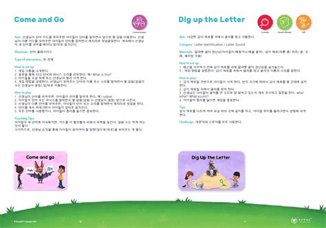 Foundation Phonics기초 파닉스 액티비티 가이드 Pdf 본딩에듀케이션