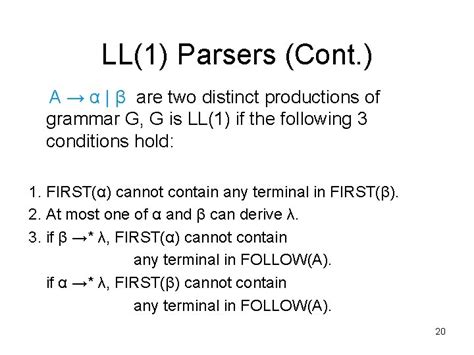 Chapter TopDown Parsing Recursive Descent Parser