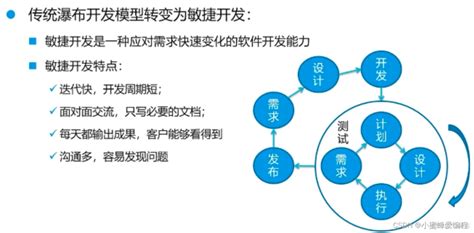传统it架构图的优缺点 传统it部署架构缺点mob6454cc7c0428的技术博客51cto博客 传统it架构图的优缺点 传统it部署架构缺点mob6454cc7c0428的技术博客51cto博客